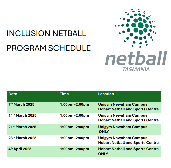 Inclusion Netball Program - Netball TAS